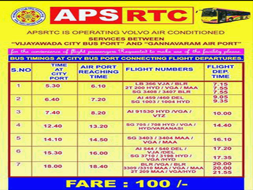 Andhra Pradesh State Road Transport Corporation (APSRTC)